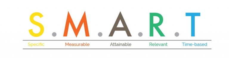 5 Bí Quyết Xây Dựng Chiến Lược Marketing Hiệu Quả - Uplevo Blog